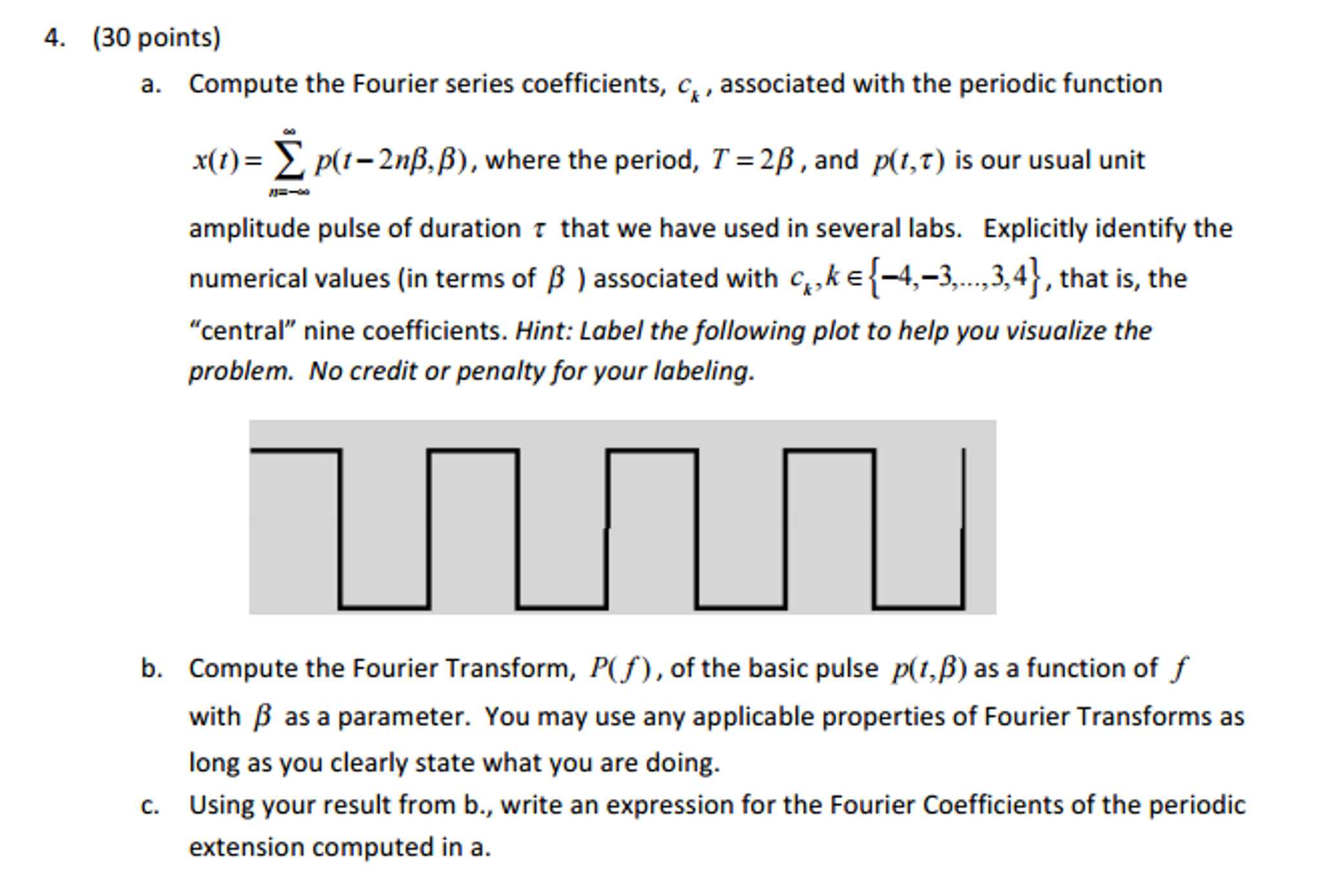 Compute The Fourier Series Coefficients Ck