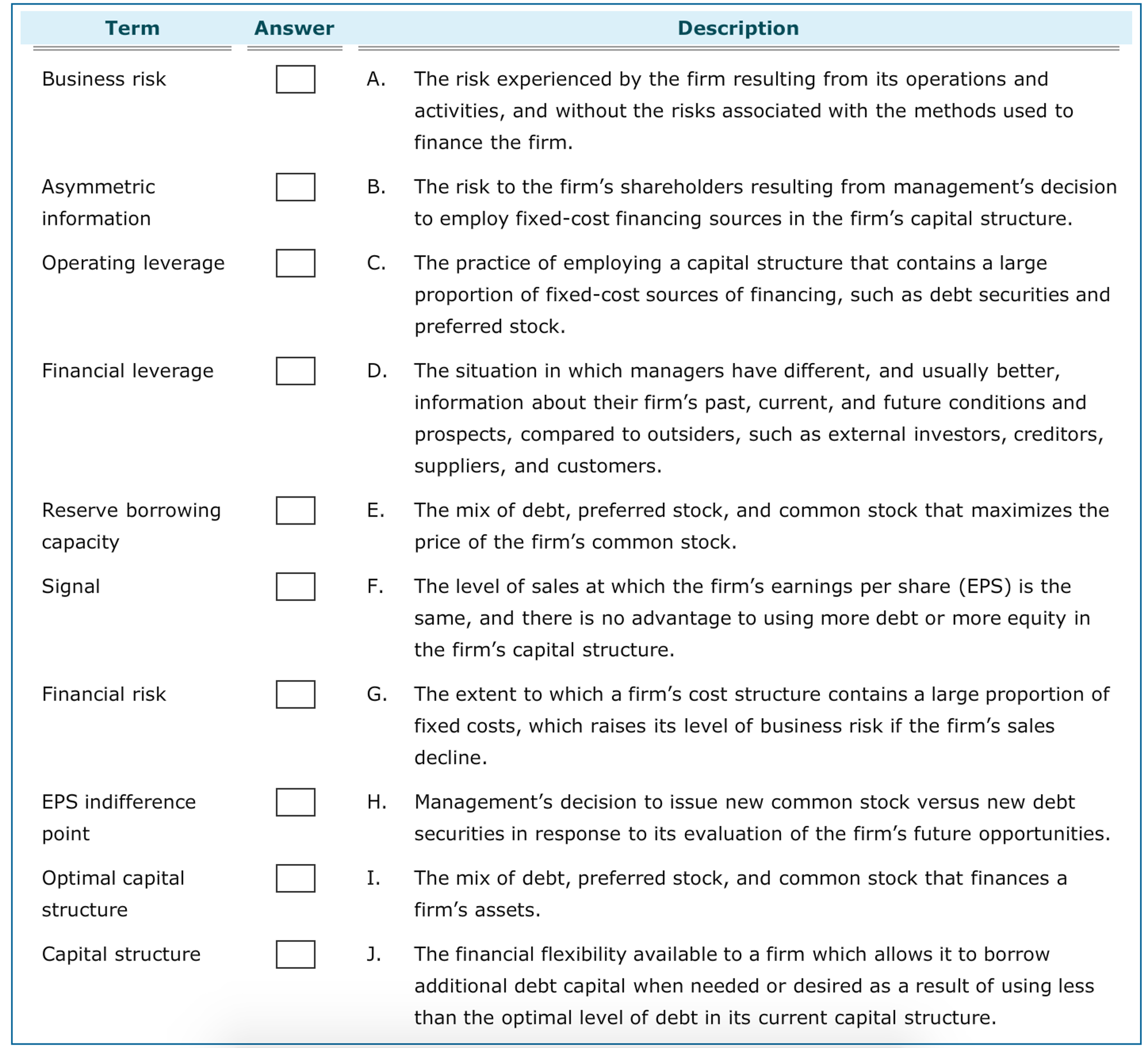 Solved Complete the following table by identifying the | Chegg.com
