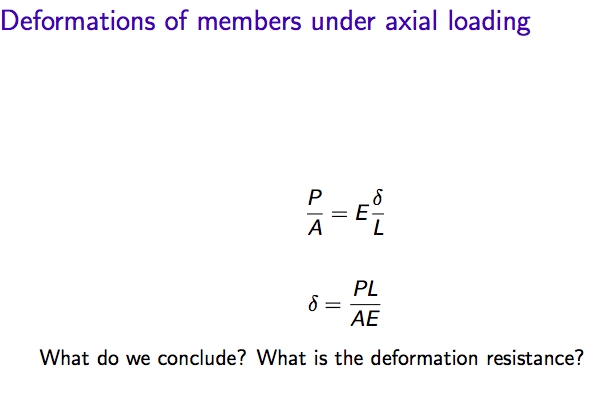 Solved Deformations of members under axial loading A L PL AE | Chegg.com Solved Deformations of members under axial loading A L PL AE | Chegg.com
