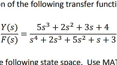 Solved Find the state space representation of the following | Chegg.com