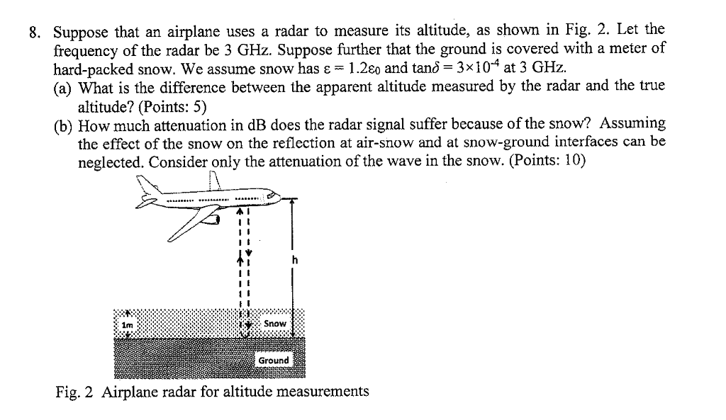 Solved 8. Suppose that an airplane uses a radar to measure | Chegg.com
