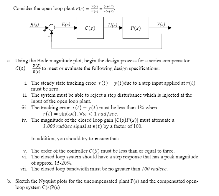 Consider the open loop plant P(s) = Y(s)/U(s) = (s + | Chegg.com