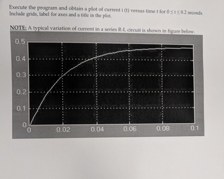 Solved SOME GAUSSIAN QUADRATURE RULES FOR fn) dn #Nodes | Chegg.com Solved SOME GAUSSIAN QUADRATURE RULES FOR fn) dn #Nodes | Chegg.com