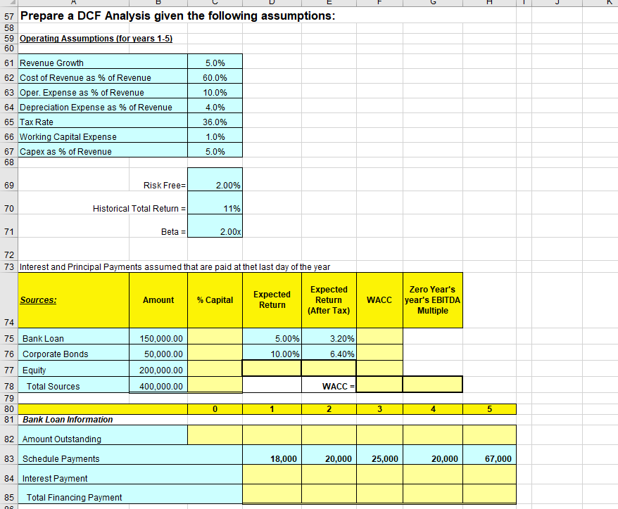 57 Prepare a DCF Analysis given the following | Chegg.com