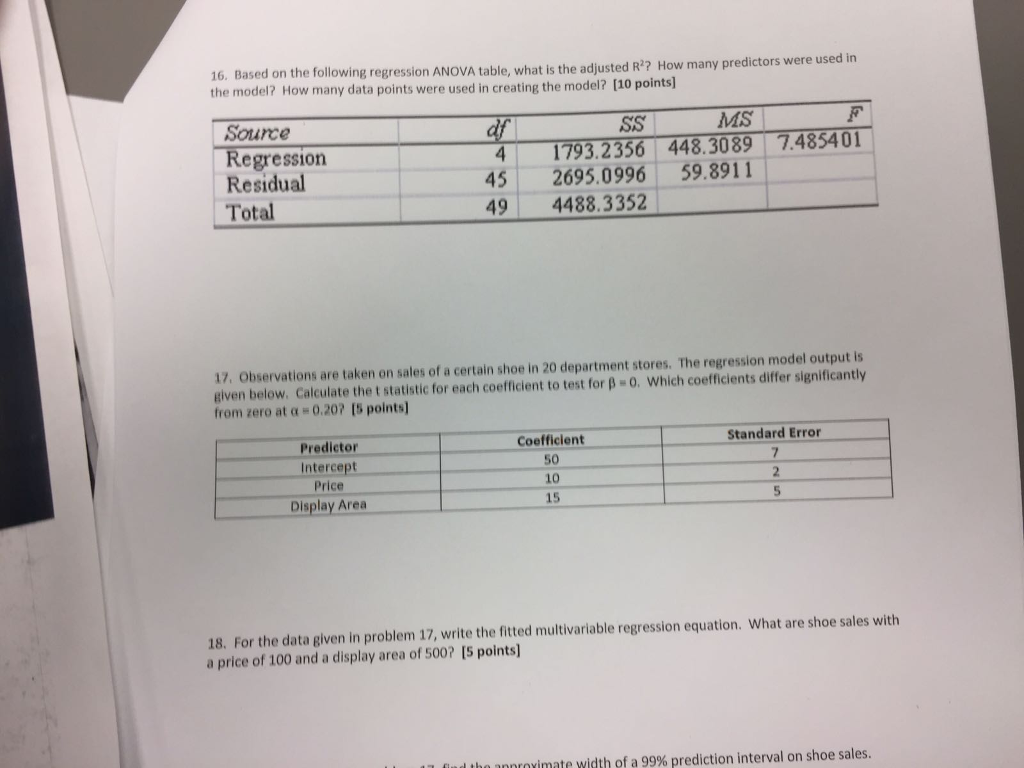 Solved Based on the following regression ANOVA table, what | Chegg.com