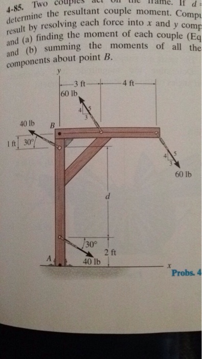 Solved Two couples act on the frame. If d=4ft determine the | Chegg.com