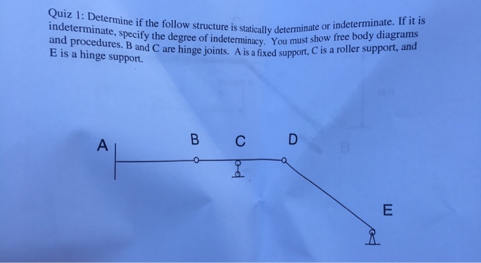 Solved Determine if the follow structure is statically | Chegg.com