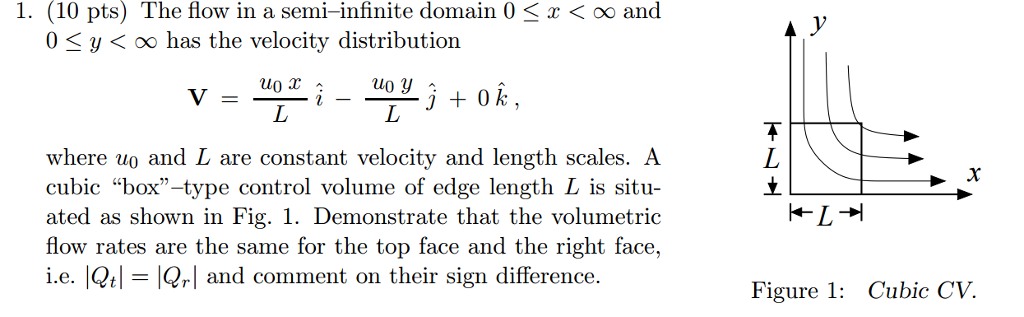 Solved The flow in a semi-infinite domain 0 | Chegg.com