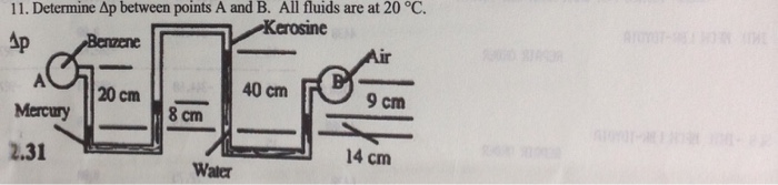 Solved Determine delta p between points A and B. All fluids | Chegg.com