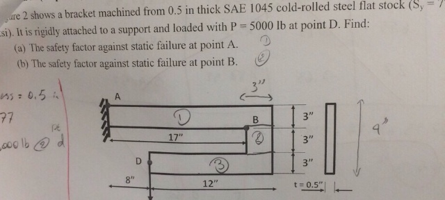 Solved Figure 2 shows a bracket machined from 0.5 in thick | Chegg.com