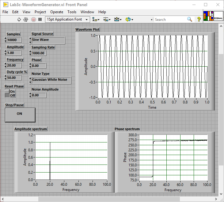 Solved Overview : In this lab assignment, we’ll start | Chegg.com