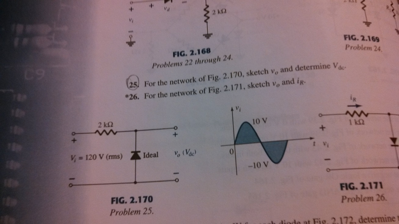 Solved For the network of Fig.2.170, sketch v0 and | Chegg.com