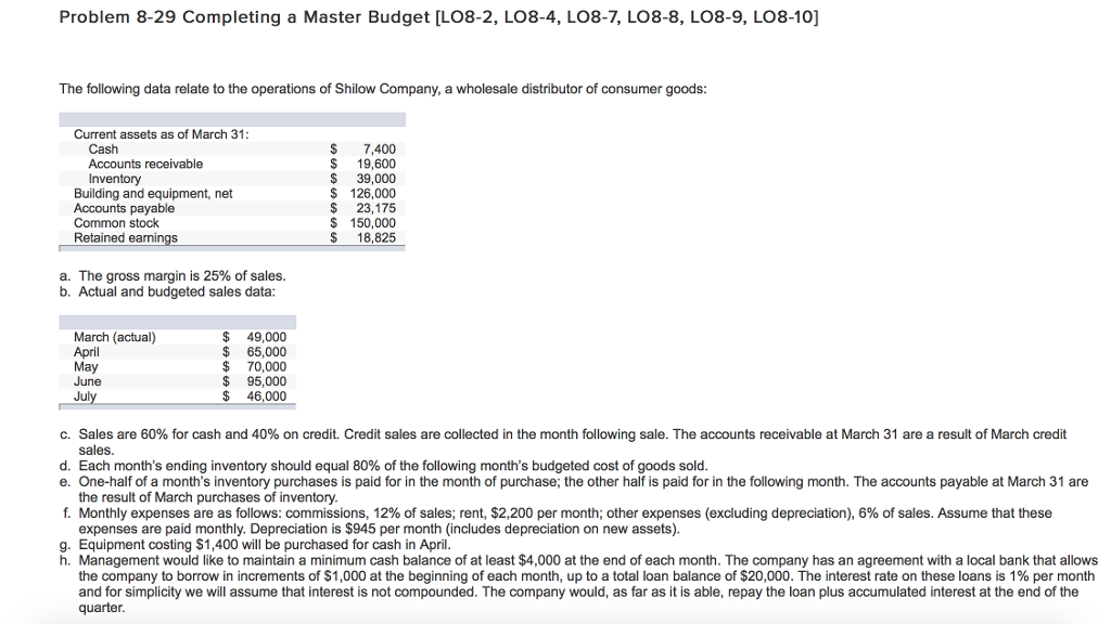 Solved Problem 8-29 Completing a Master Budget [LO8-2, | Chegg.com