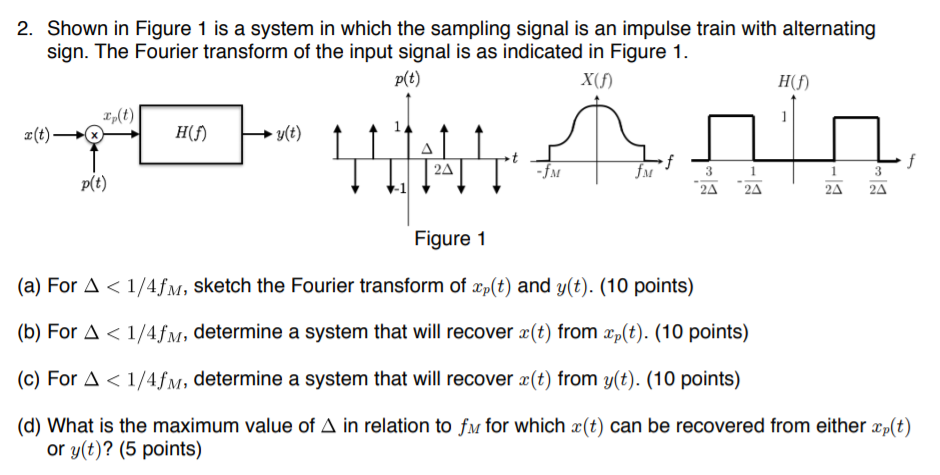 Solved 2. Shown in Figure 1 is a system in which the | Chegg.com
