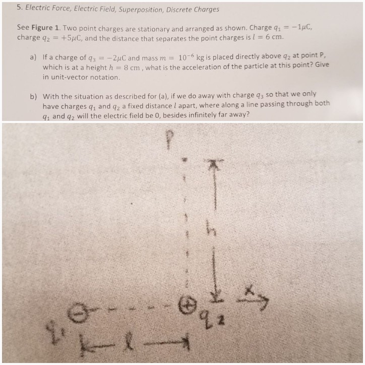 Solved 5. Electric Force, Electric Field, Superposition, | Chegg.com