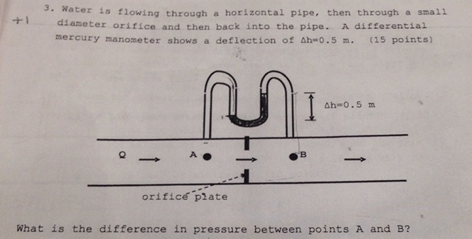 Solved Find the difference in pressure from point A to | Chegg.com