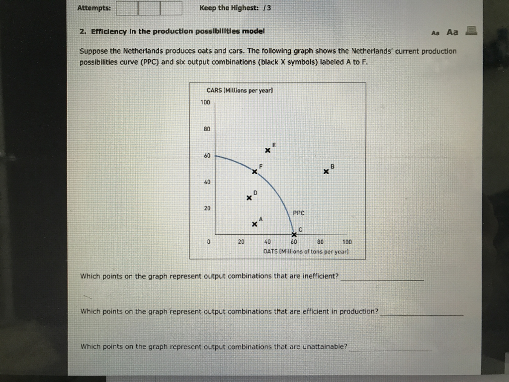 Solved Efficiency In the production possibilities model | Chegg.com