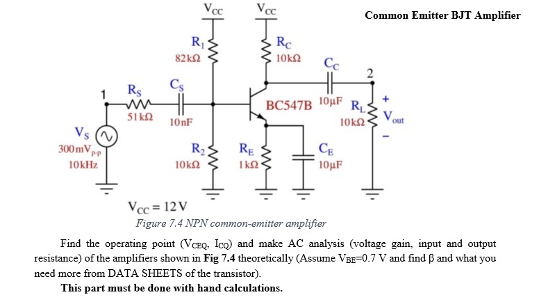 Bjt common emitter amplifier analysis of data