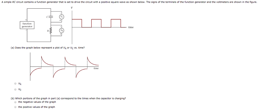 Solved A simple RC circuit contains a function generator | Chegg.com