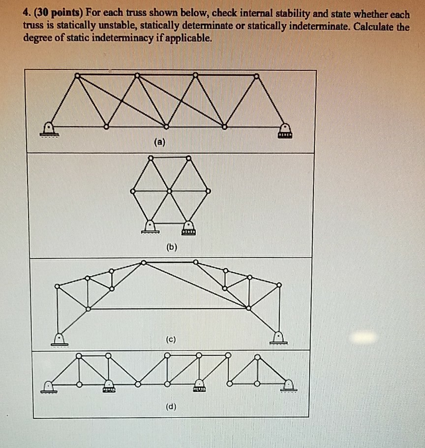 Solved 4. (30 points) For each truss shown below, check | Chegg.com