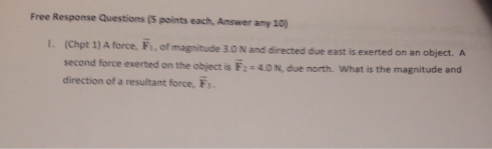 Solved A force of magnitude 3.0 N and directed due east is | Chegg.com
