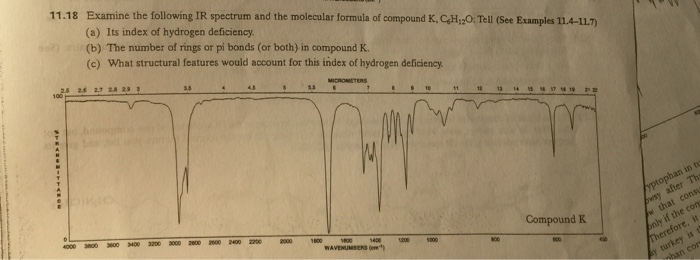 Solved Examine the following IR spectrum and the molecular | Chegg.com
