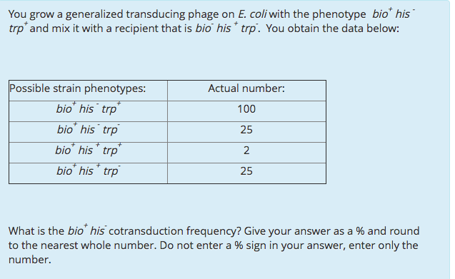 Solved You grow a generalized transducing phage on E. coli | Chegg.com