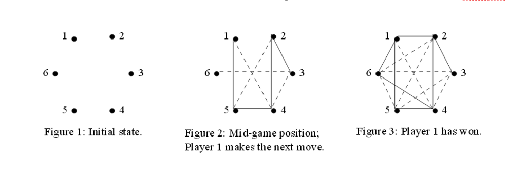 Please use decision making algorithm(e.g. alpha-beta | Chegg.com