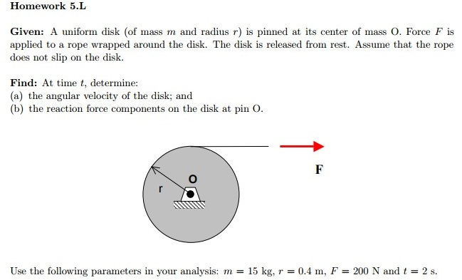 Solved: A Uniform Disk (of Mass M And Radius R) Is Pinned ... | Chegg.com