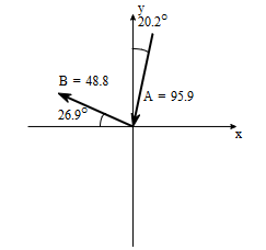Solved Use the trigonometric ratios and Pythagorean theorem | Chegg.com