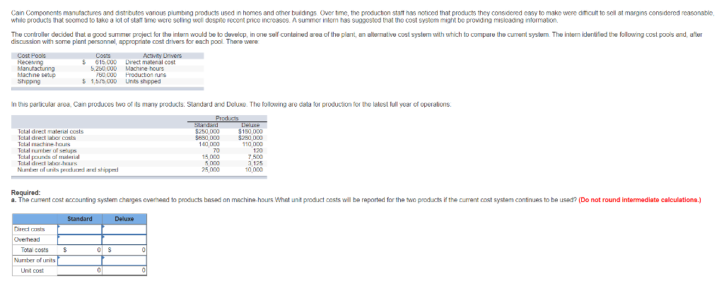 Solved Cain Components manufactures and distnbutes various | Chegg.com