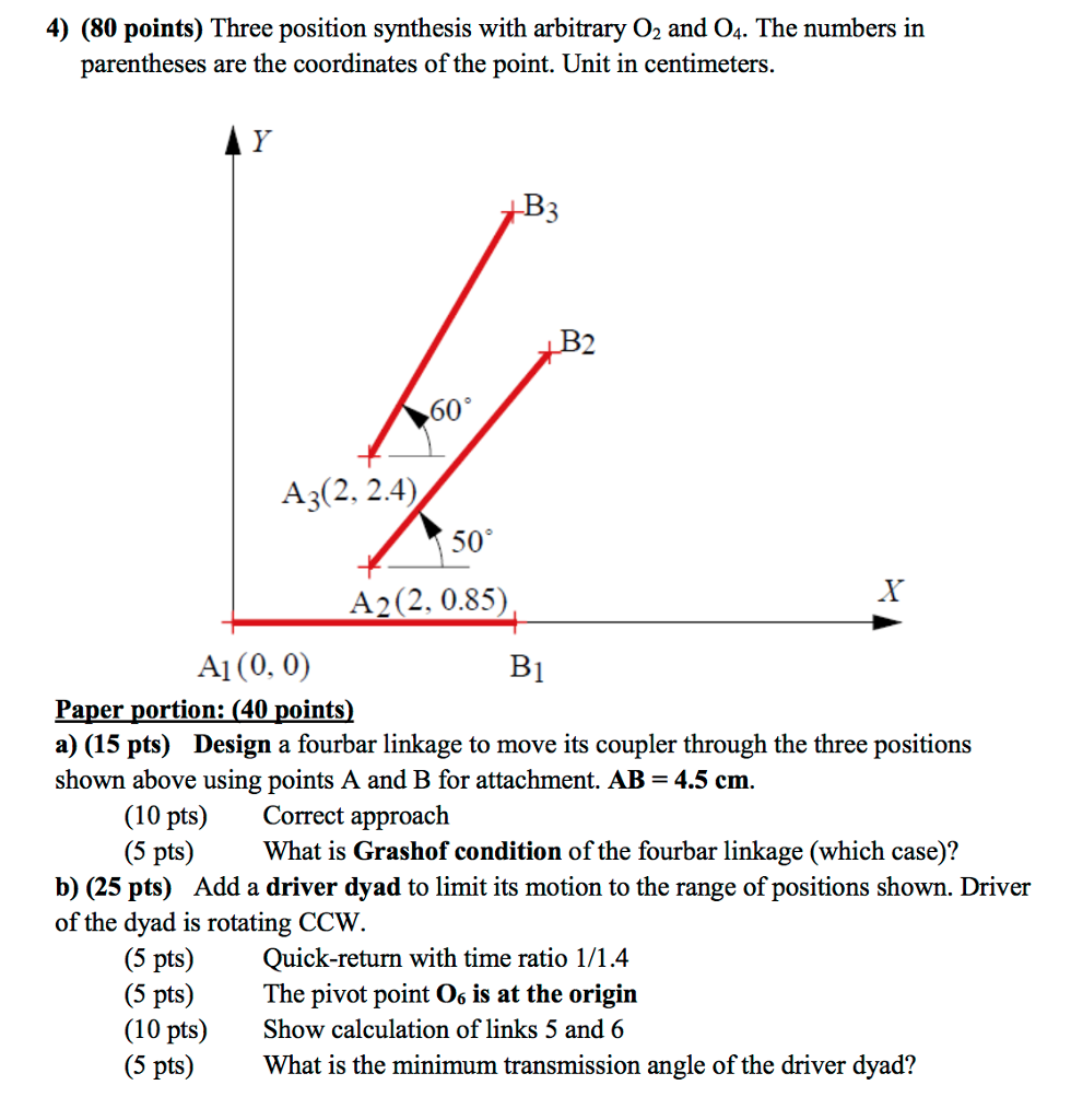 4) (80 points) Three position synthesis with | Chegg.com