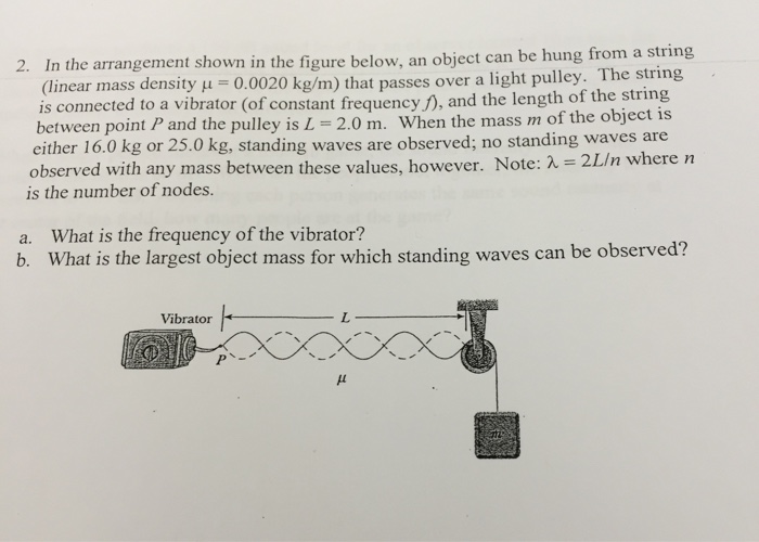 Solved In the arrangement shown in the figure below, an | Chegg.com
