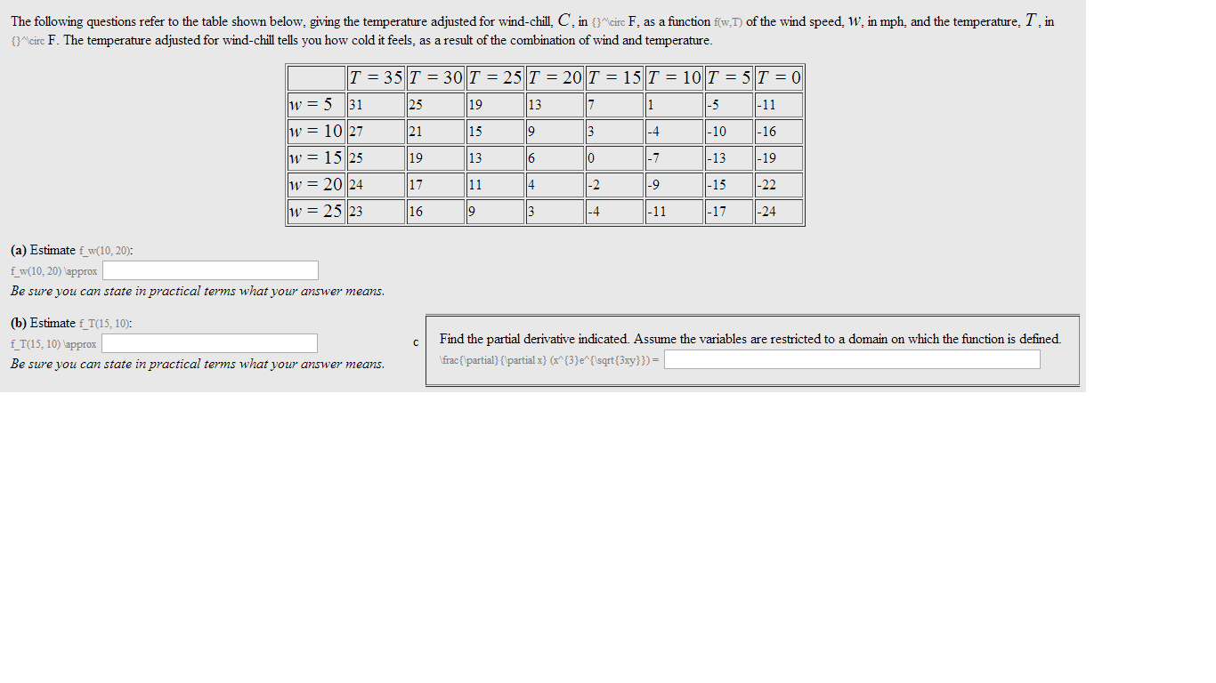 Solved The following questions refer to the table shown | Chegg.com