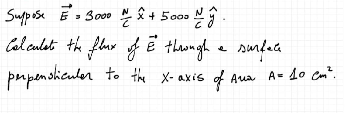 Solved Suppose = 3000 n/c + 5000 N/C. Calculate the flex | Chegg.com