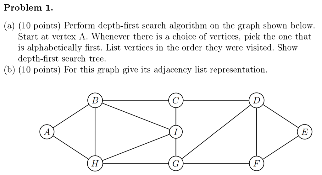 Solved Problem 1 A 10 Points Perform Depth First Search