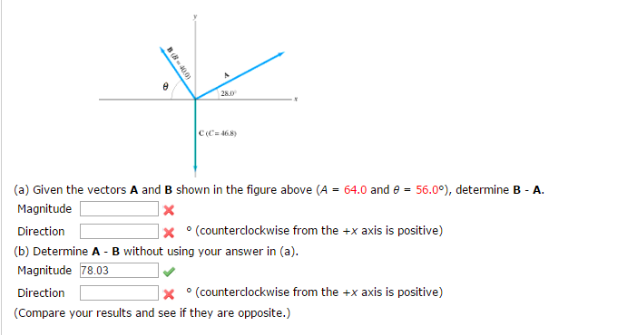 Solved Given the vectors A and B shown in the figure above | Chegg.com
