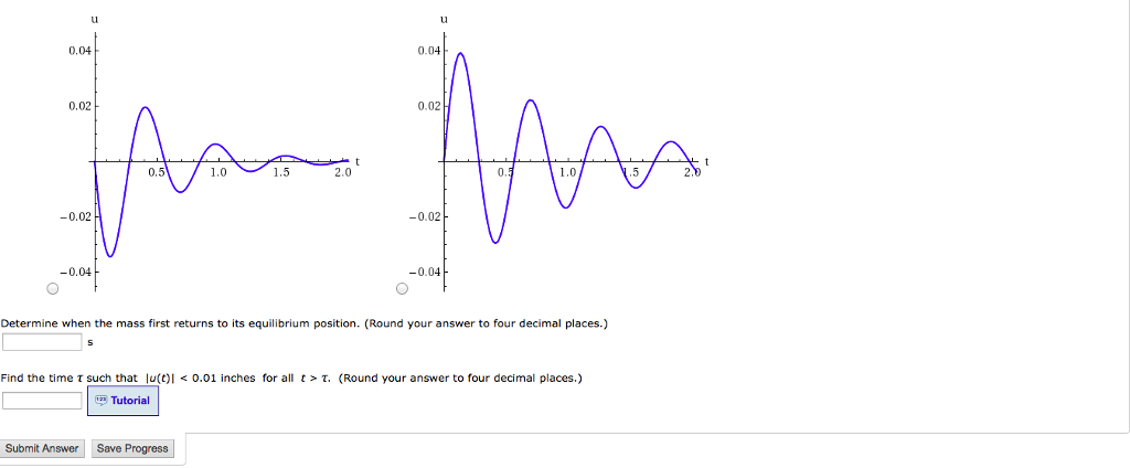 Solved A computer algebra system is recommended. A mass | Chegg.com