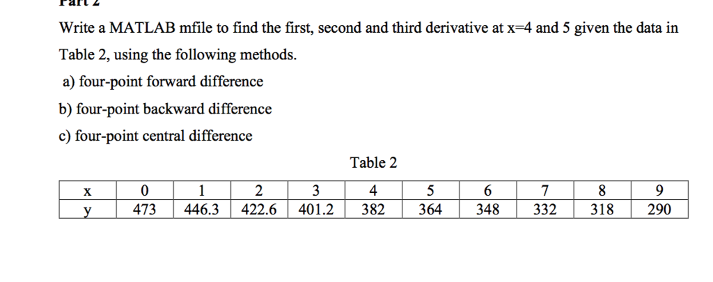 Solved Rart Write A Matlab Mfile To Find The First Second