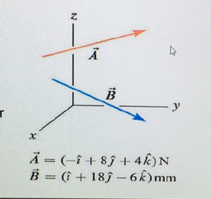 Solved Determine the scalar component of A perpendicular to | Chegg.com