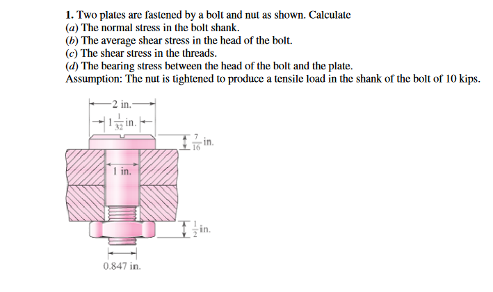 Solved Two plates are fastened by a bolt and nut as shown. | Chegg.com
