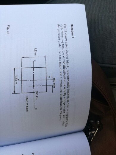 Solved Fig 18 shows a foundation block, eccentrically loaded | Chegg.com