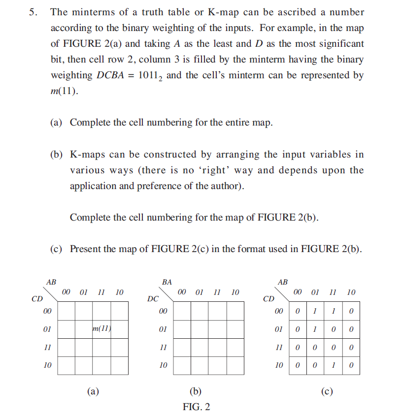 Solved The minterms of a truth table or K-map can be | Chegg.com