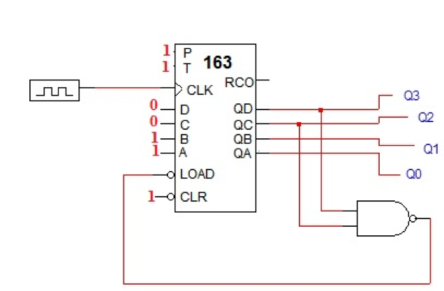 Solved What is the counting sequence of the circuit shown | Chegg.com