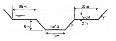 Solved Find the flow rate in the channel and overbank area | Chegg.com