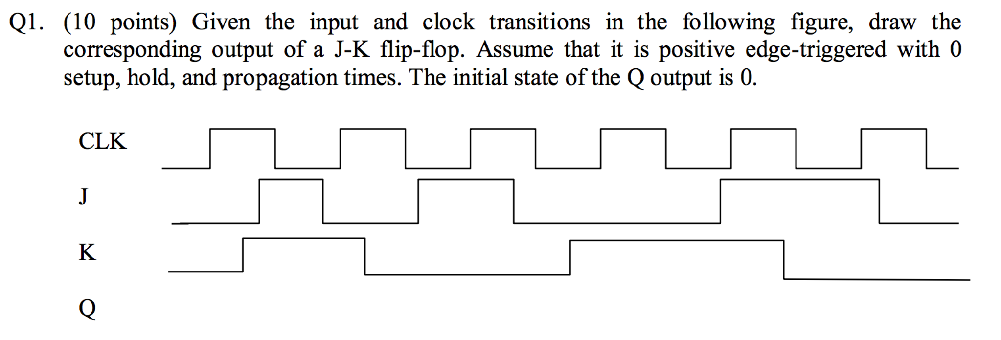 Solved Given the input and clock transitions in the | Chegg.com