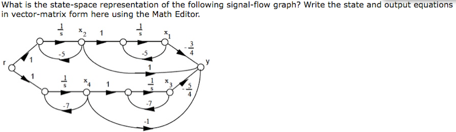 Solved What is the state-space representation of the | Chegg.com