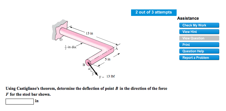 Solved Using Castiglianos Theorem Determine The Deflection