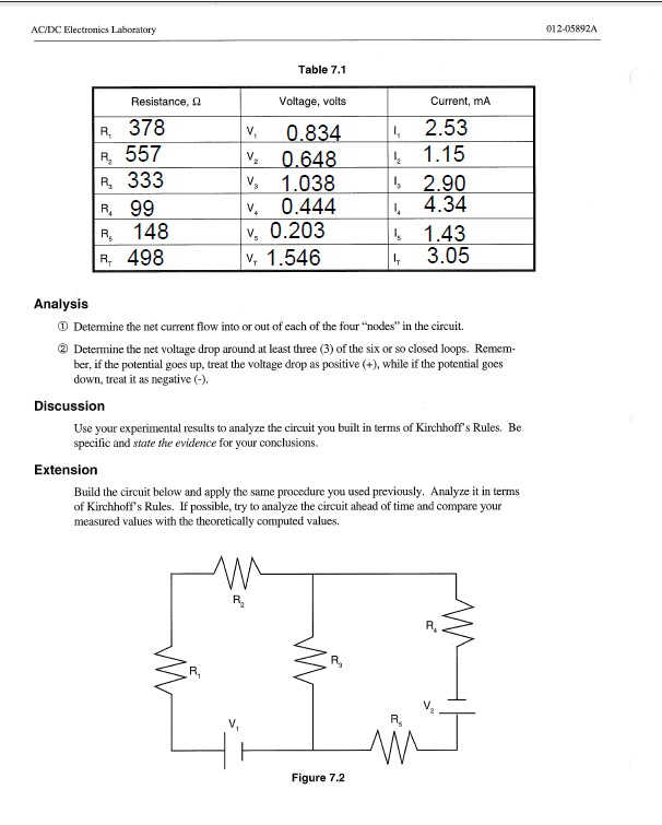 Solved These are the values we got. But we cant figure out | Chegg.com