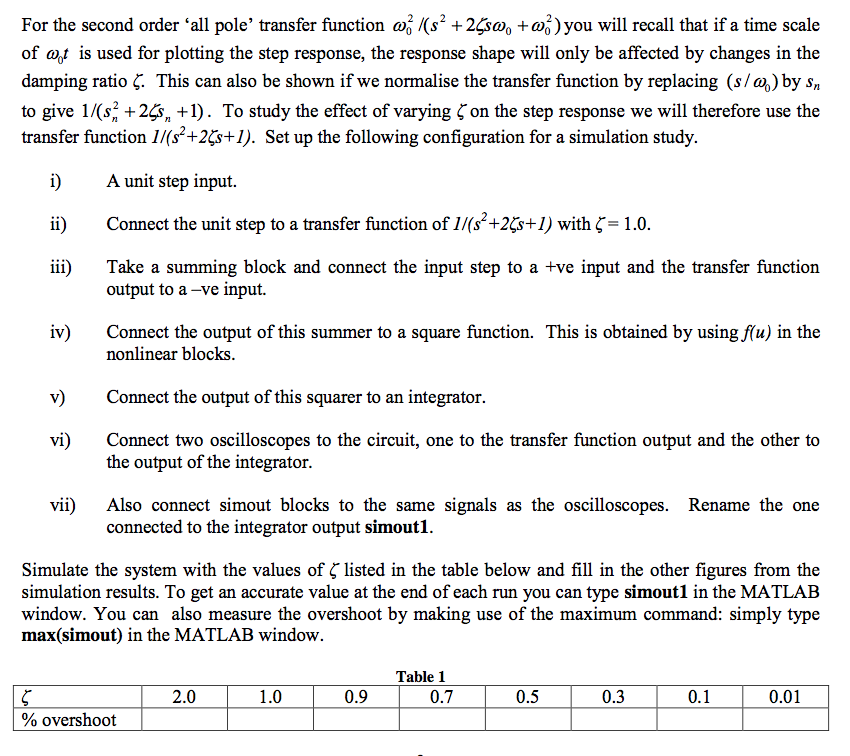 Solved For the second order 'all pole' transfer function | Chegg.com